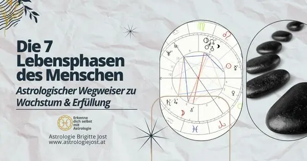 Die 7 Lebensphasen des Menschen astrologisch erklärt
